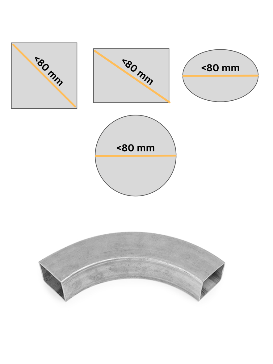 Mastering Complex: Bends Discover the Capabilities of Tube Bender